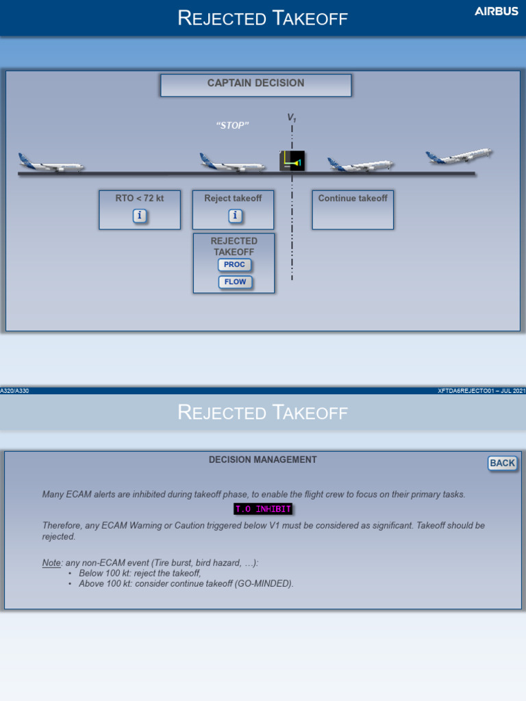 A320/A330 Rejected Takeoff Procedure | PDF | Aviation | Aircraft
