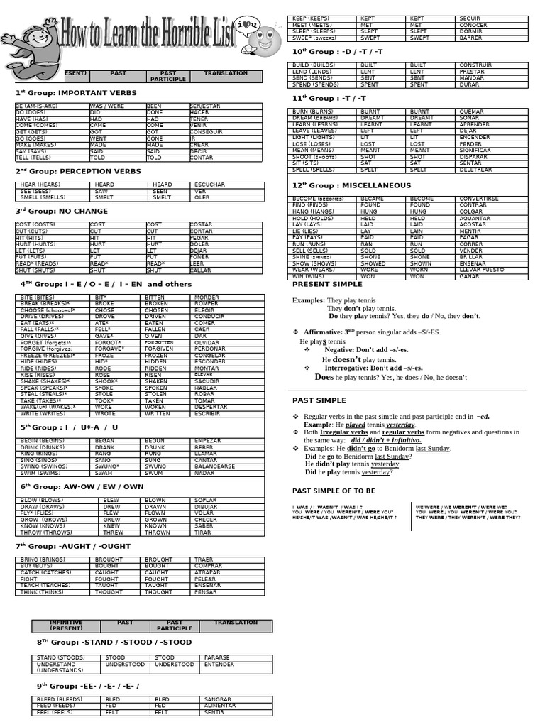 How To Learn The Horrible List Fun Activities Games Grammar Guides ...