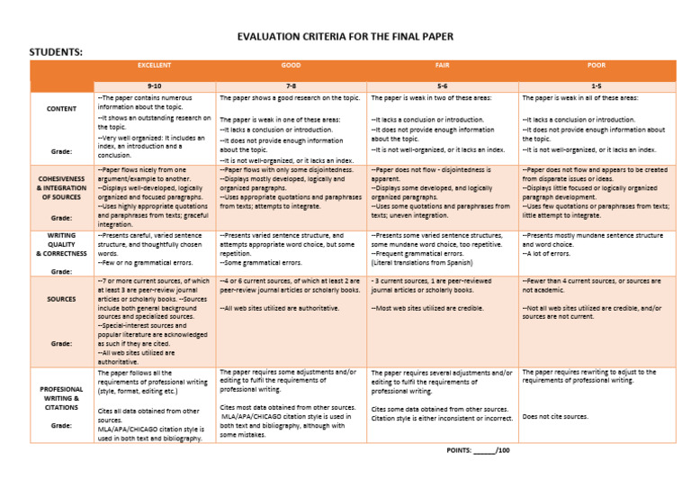 EEII - Evaluation Criteria For The Final Paper | PDF | Citation | Apa Style