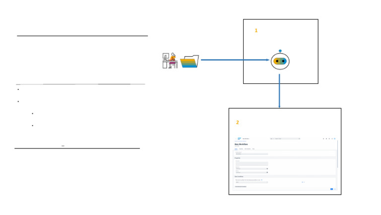 In-App Configuration For SAP S4HANA Cloud Scope Item J58 (6PR) - One ...
