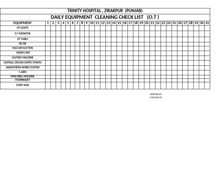 Trinity Hospital OT Equipment Cleaning Checklist | PDF