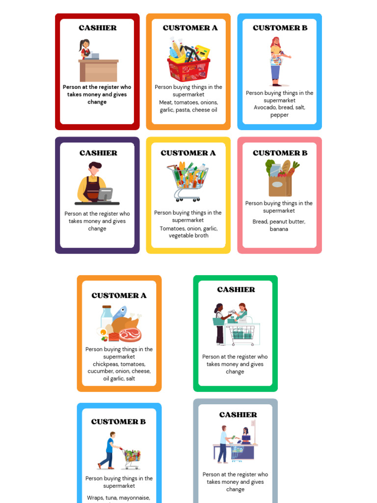 Role Play Cards | PDF
