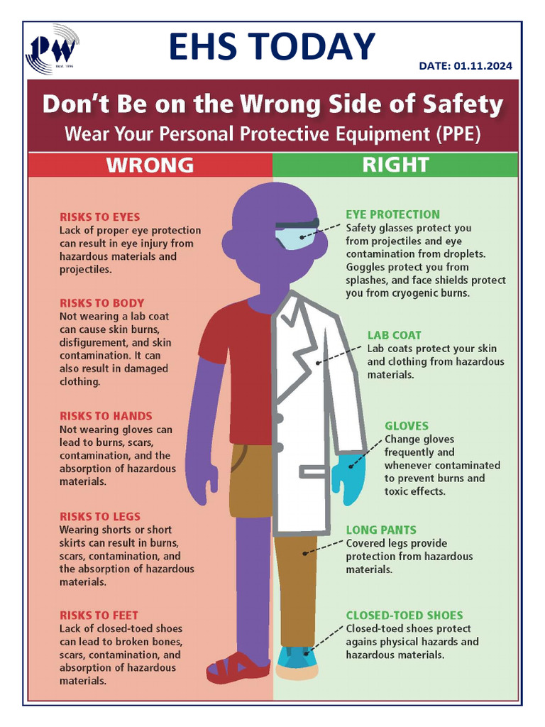 EHS Today 01.11.2024 | PDF