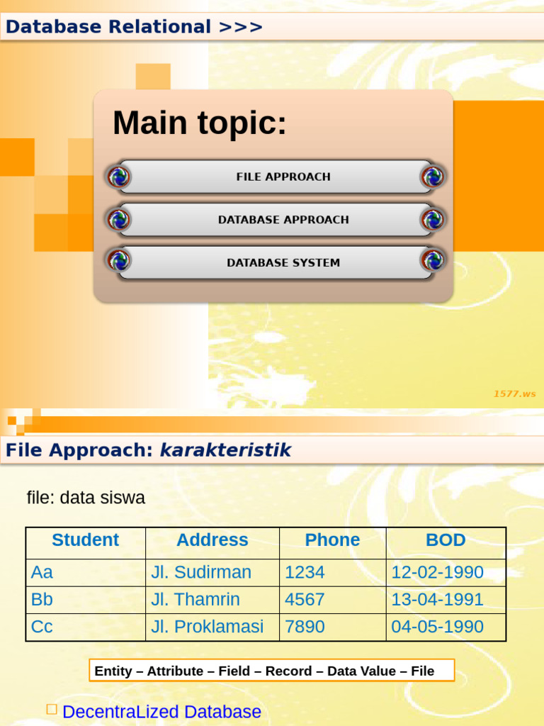 Sia - ch3 - Database Relational | PDF