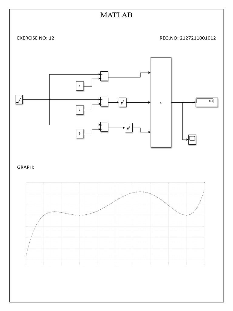 MATLAB Exercise Graphs Overview | PDF | Computers
