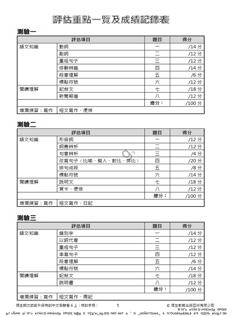 6A Sample | PDF