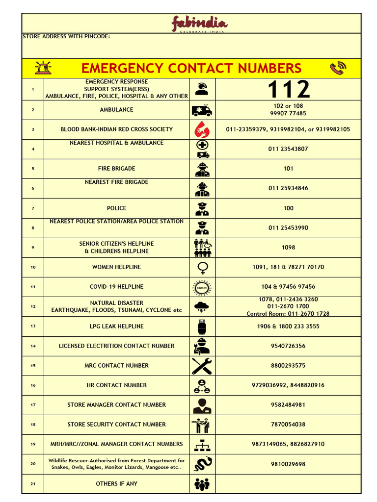 Emergency Contact Numbers in India | PDF | Emergency Management ...