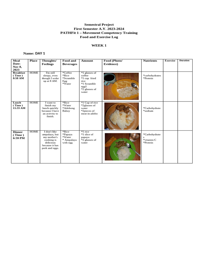 PATHFit 1: Weekly Food & Exercise Log | PDF | Meal | Lunch