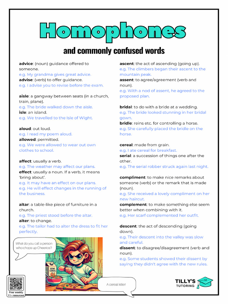 Homophones List Cloze Sentences Tillys Tutoring | PDF