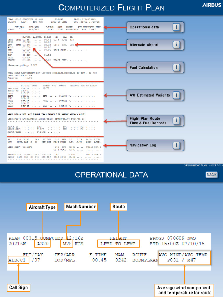 AIRBUS PDP Computerized Flight Plan PDF | PDF | Aviation | Aerospace