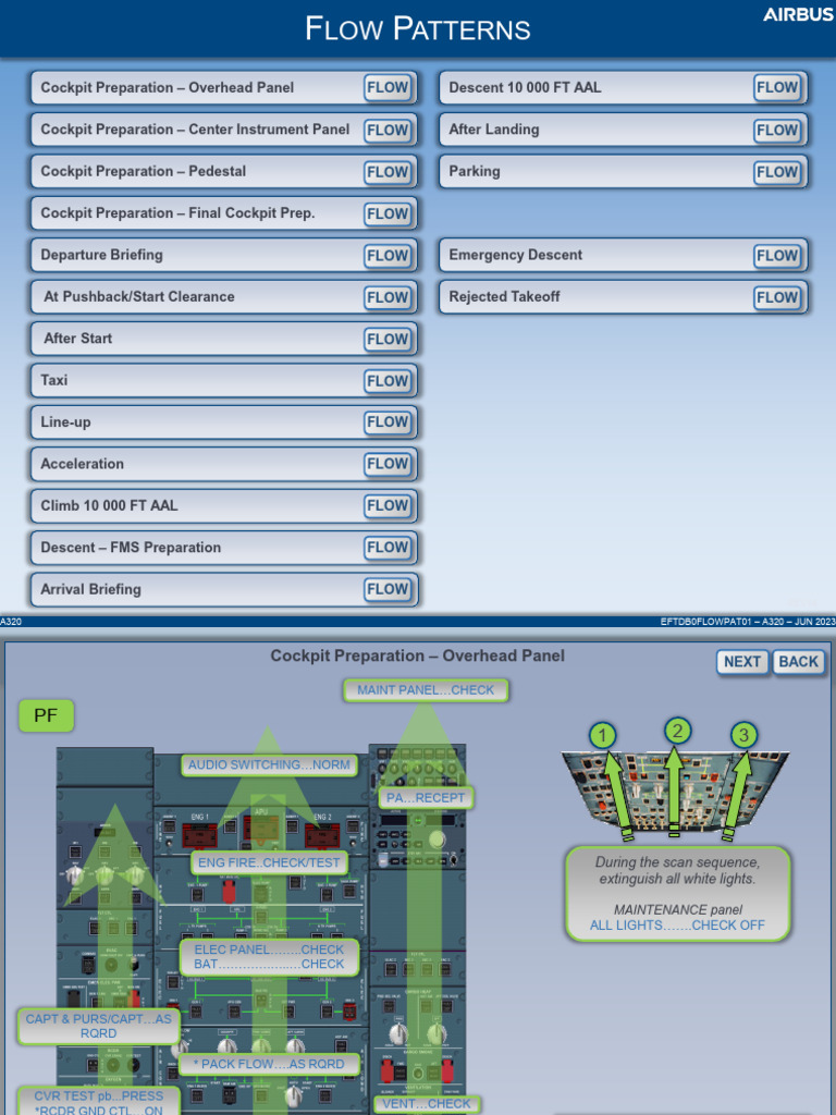 AIRBUS PDP FLow Patterns PDF | PDF | Cockpit | Aviation