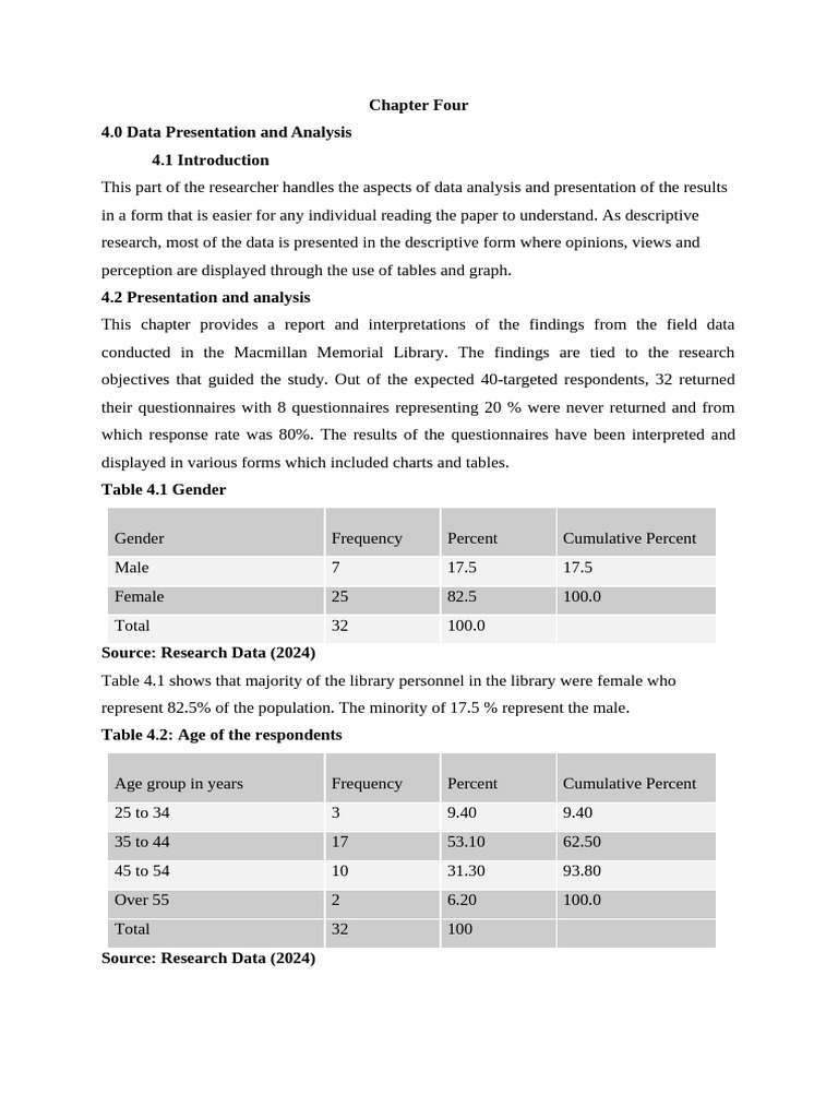 Chapter Four Esther Gertrude | PDF