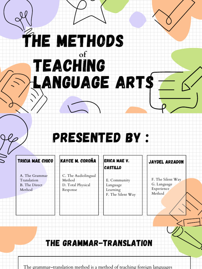 Language Arts Teaching Methods Overview | PDF | Linguistics | Cognition