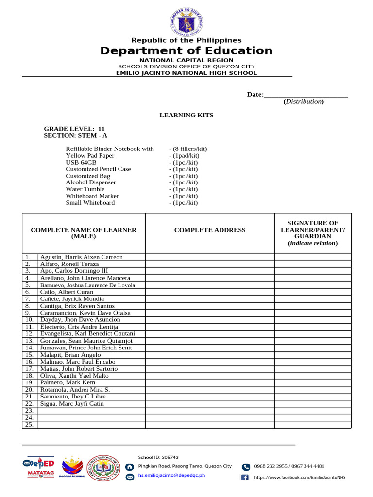 Learning Kits Distribution List SHS 1 | PDF