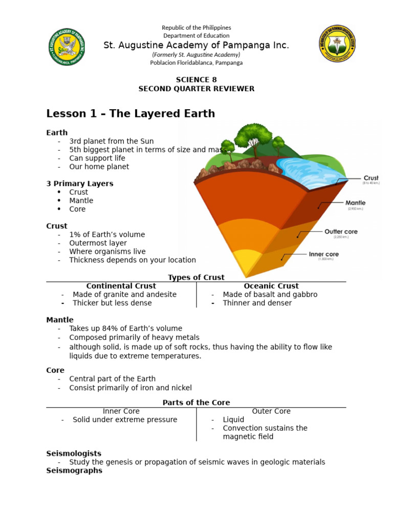 Science 8 Reviewer 2ND Quarter G8 | PDF | Fault (Geology) | Earthquakes