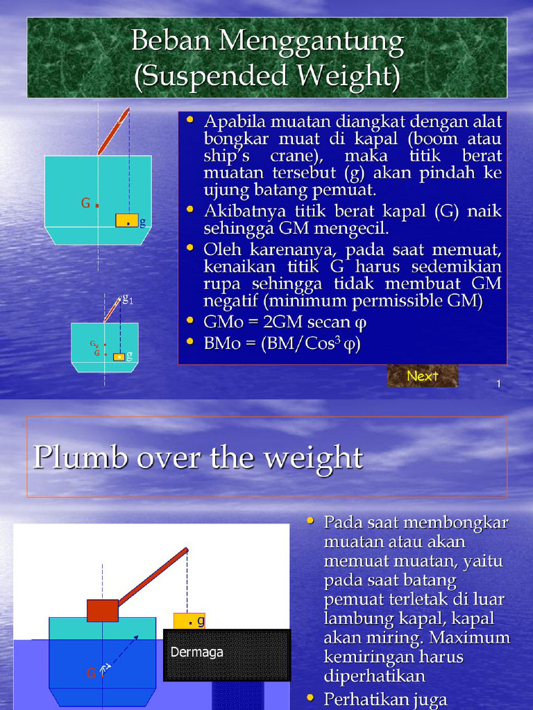 Beban Menggantung Suspended Weight | PDF