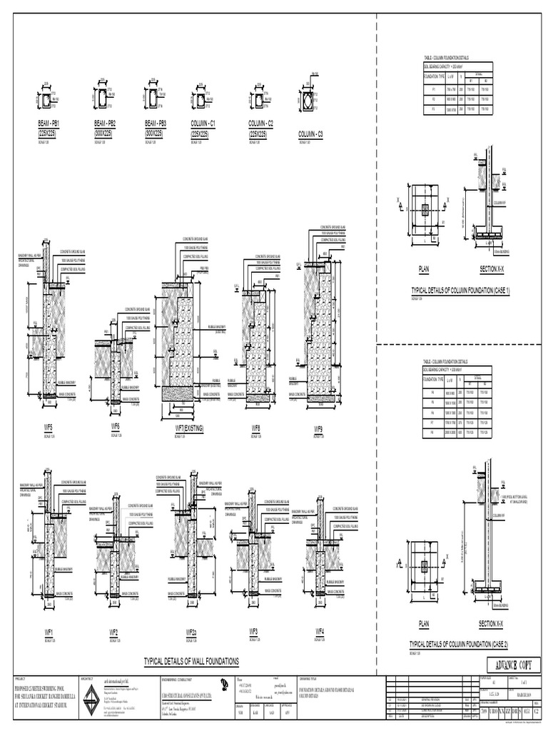 21-03-24 FDN Revised DWG | PDF | Foundation (Engineering) | Masonry