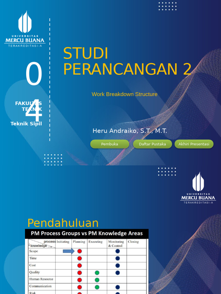 Modul 2 - Work Breakdown Structure | PDF
