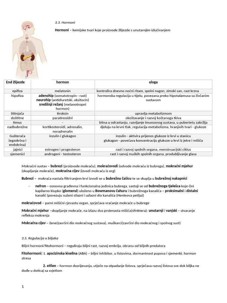 Regulacija Tekućina - Ponavljanje Ispit | PDF