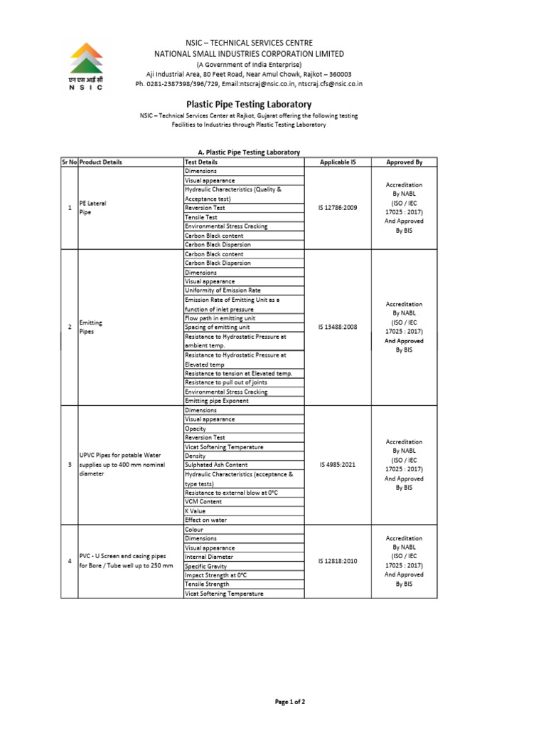 Plastic Testing Laboratory 10112022 | PDF | Pipe (Fluid Conveyance) | Water