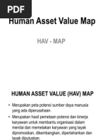 ASTRA - UT (8 Behavioral Competencies) | PDF | Pengembangan Diri