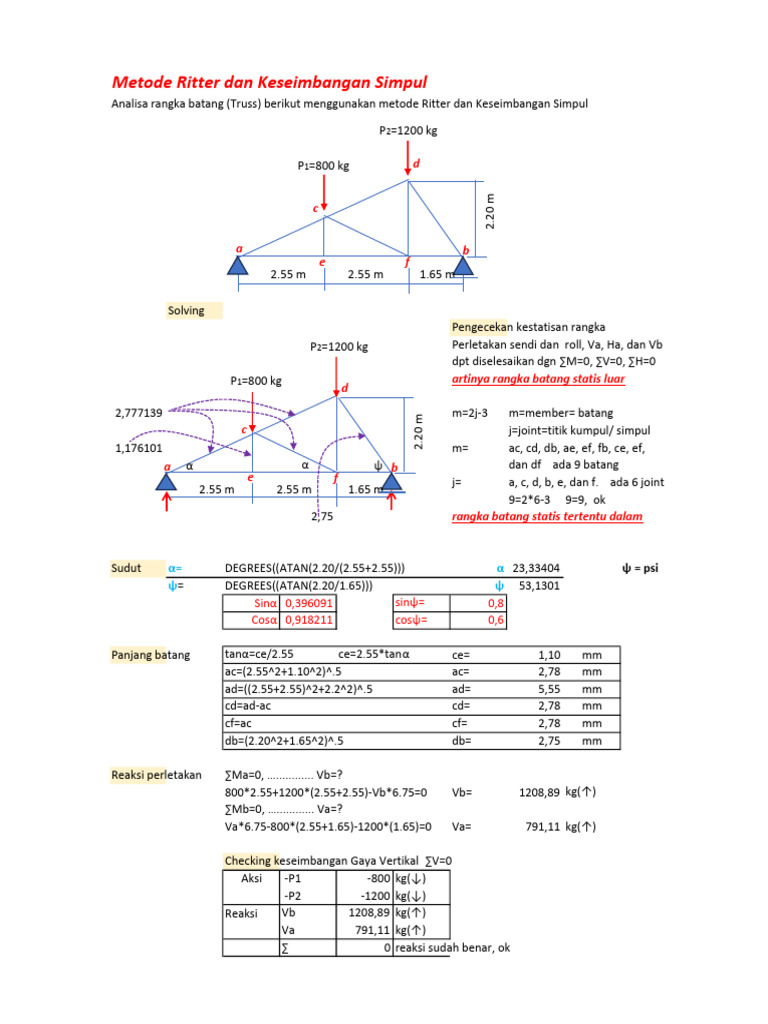 Analisis Rangka Batang Metode Ritter | PDF