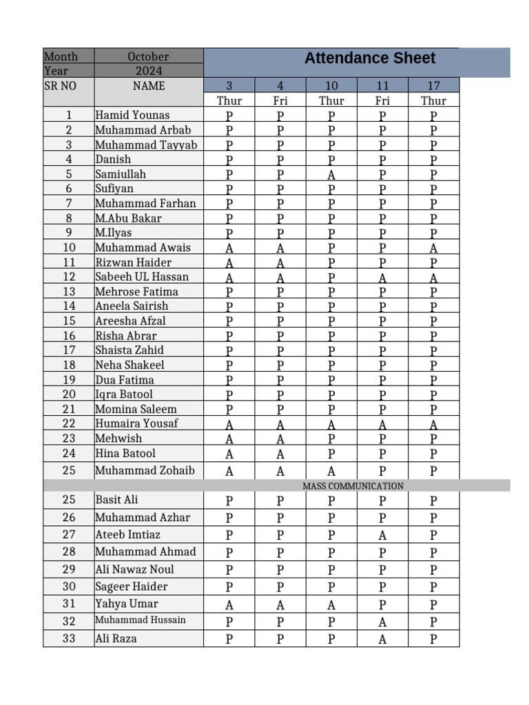 (ICT) Combine ATTENDENCE SHEET | PDF