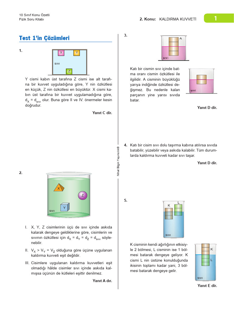 10 FZK SK U2-B2 Kaldırma Kuvveti CZM | PDF
