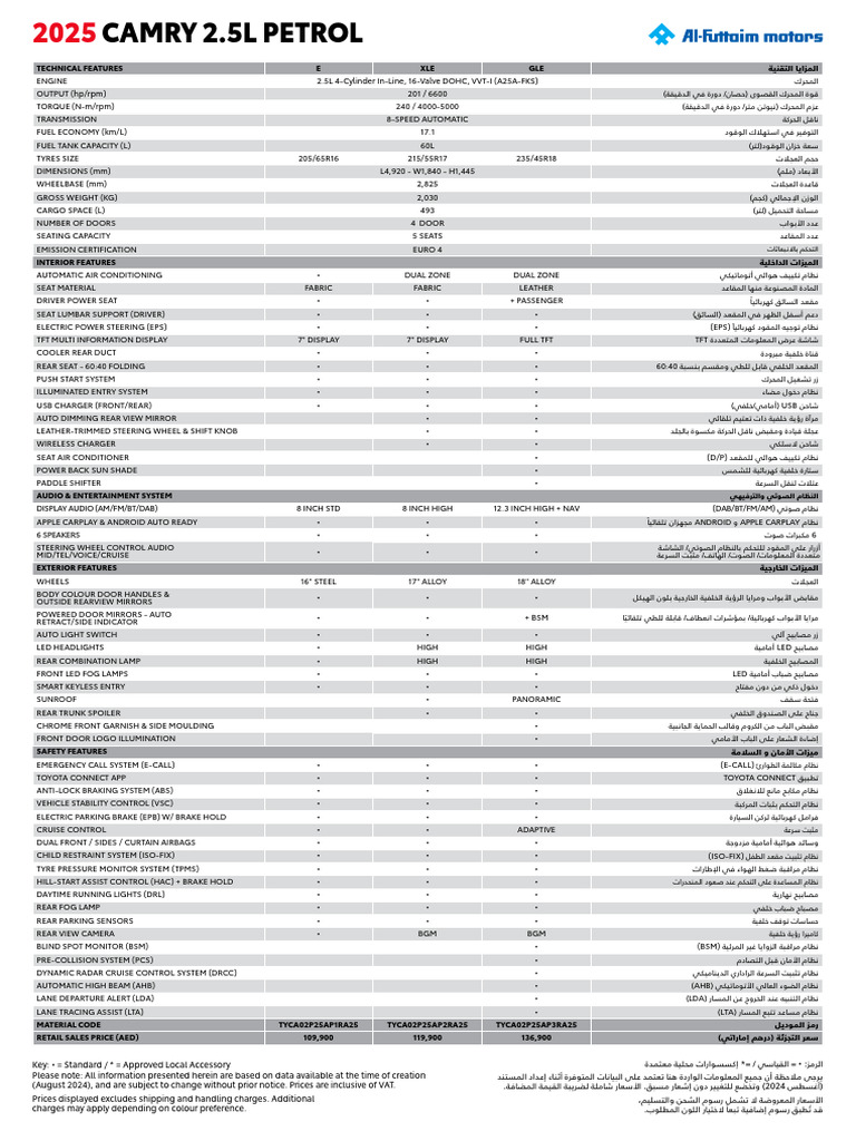 TY+Camry+SS+SR+25+CA+SDN+P+2 5L+AT+E+XLE+GLE+RA+ | PDF