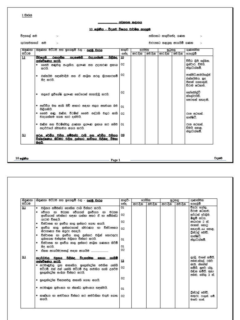 Grade 10 Science Curriculum Overview | PDF