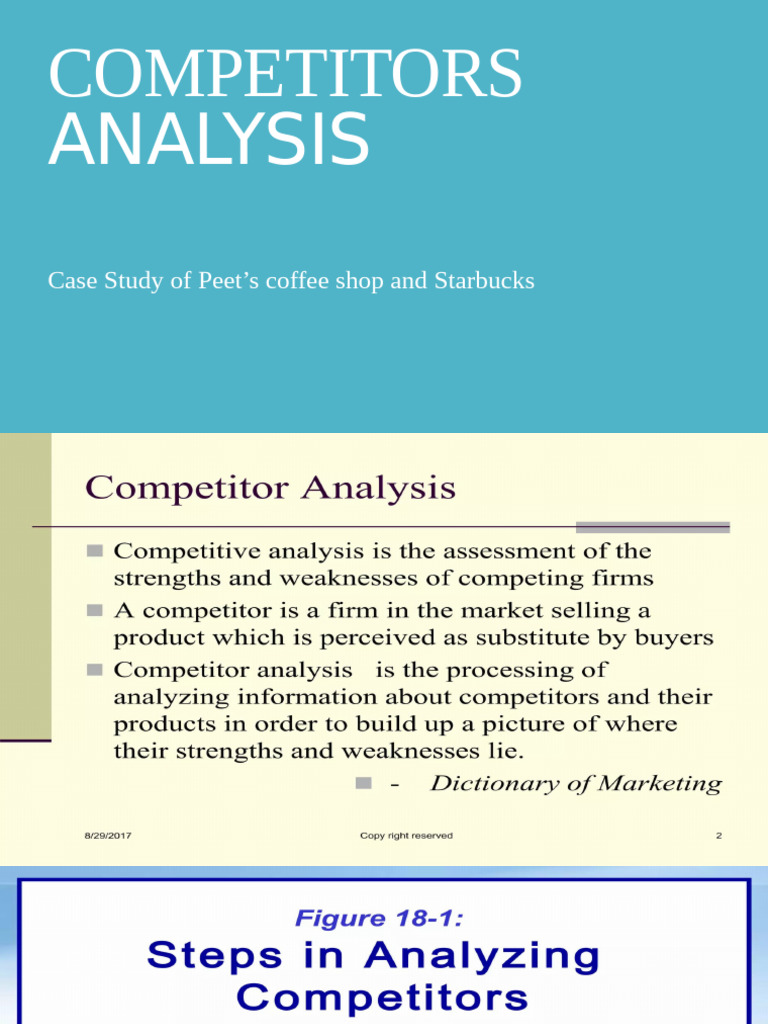 Coffee Shop Competitor Insights | PDF | Starbucks | Business