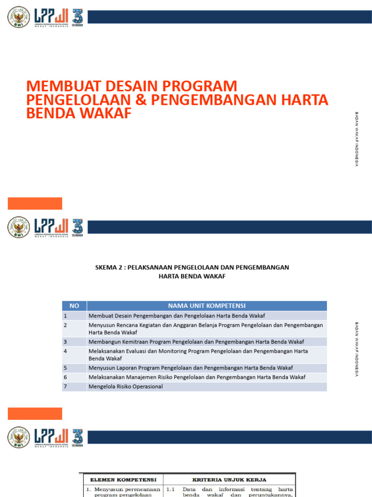 Desain Program Pengelolaan Wakaf | PDF | Pengelolaan Keuangan & Uang