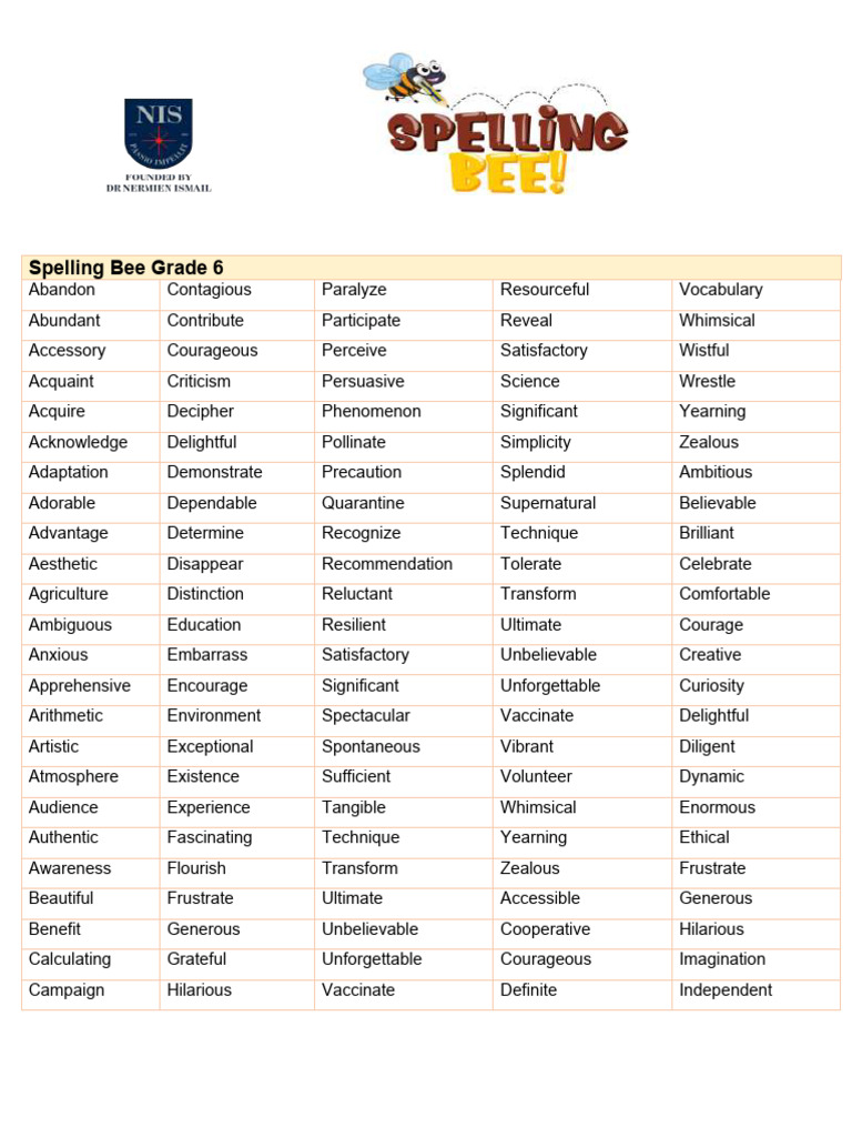 Grade 6-9 Spelling Bee Words List | PDF | Poetry | Young Adult