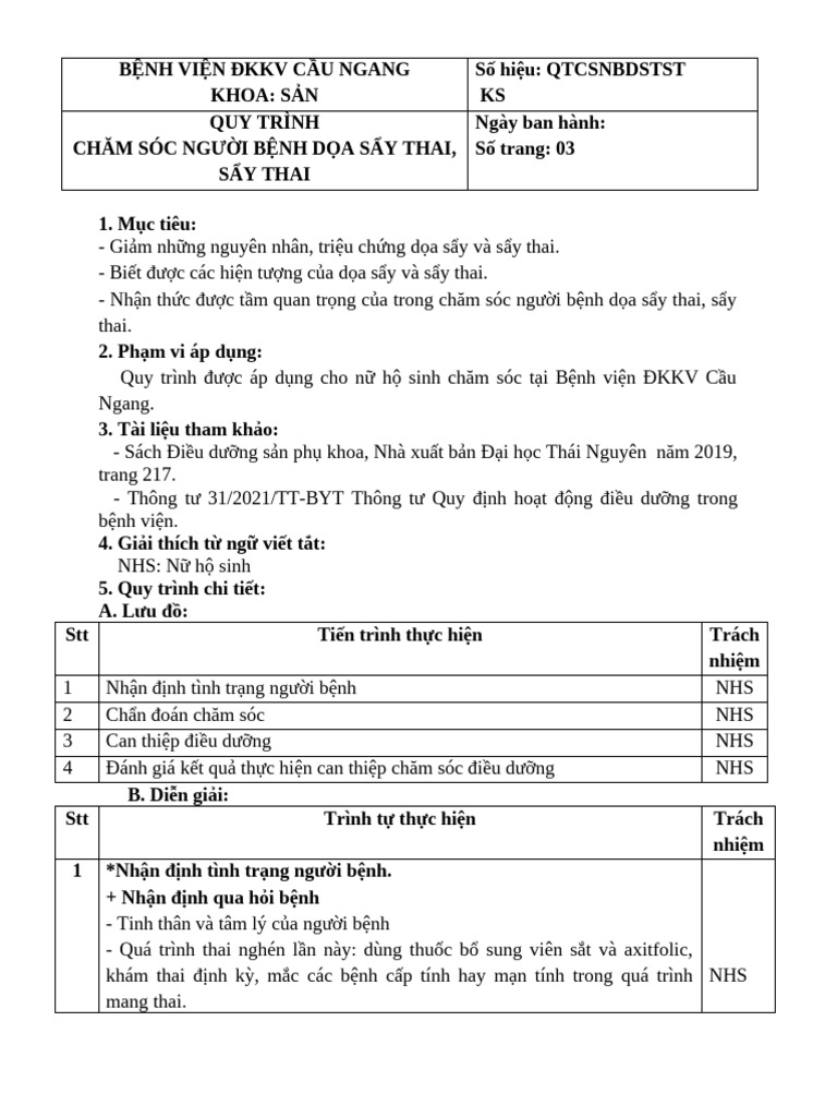 Cham Soc Nguoi Benh Doa Say Thai Say Thai 368c08a811 | PDF