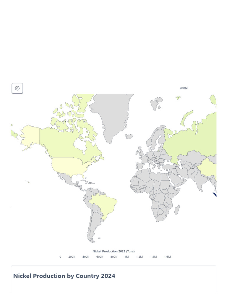 Global Nickel Production Insights | PDF | Nickel | Mining
