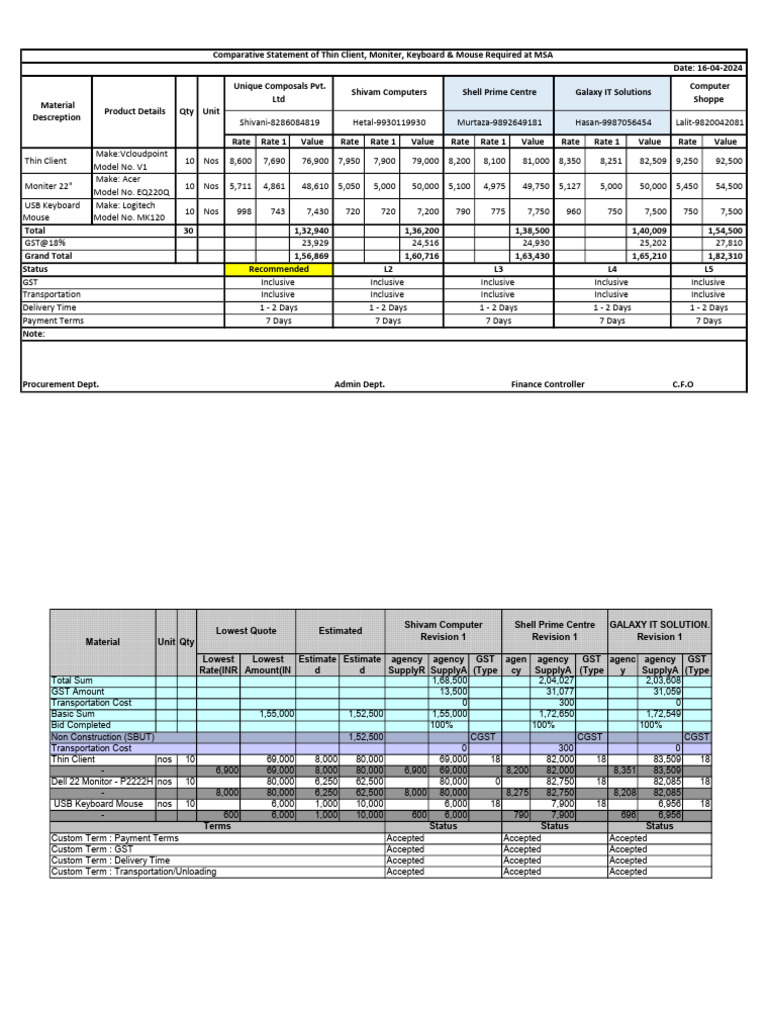 CS - Thin Client Comparative Sheet Sample | PDF | Human–Computer ...