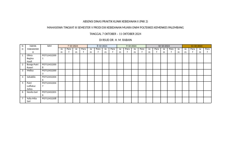 Absensi Dinas Praktik Klinik Kebidanan Ii | PDF
