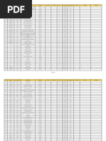 Material Inward Register Format | PDF
