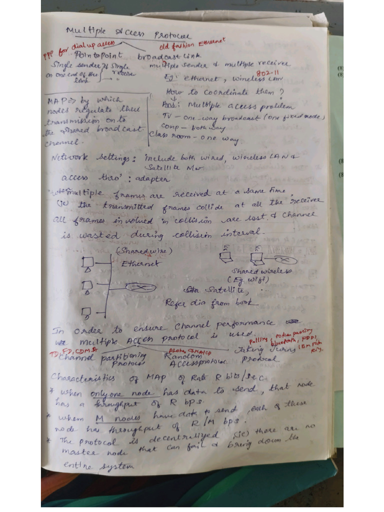 CN Notes Unit 4 Map | PDF