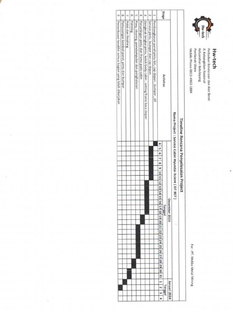 Contoh Time Line Pekerjaan | PDF