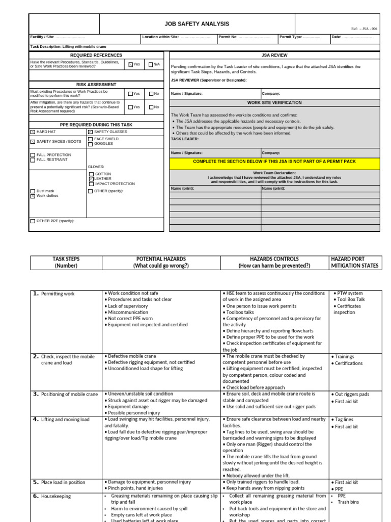 JSA-004 Lifting With Mobile Crane | PDF | Occupational Safety And ...