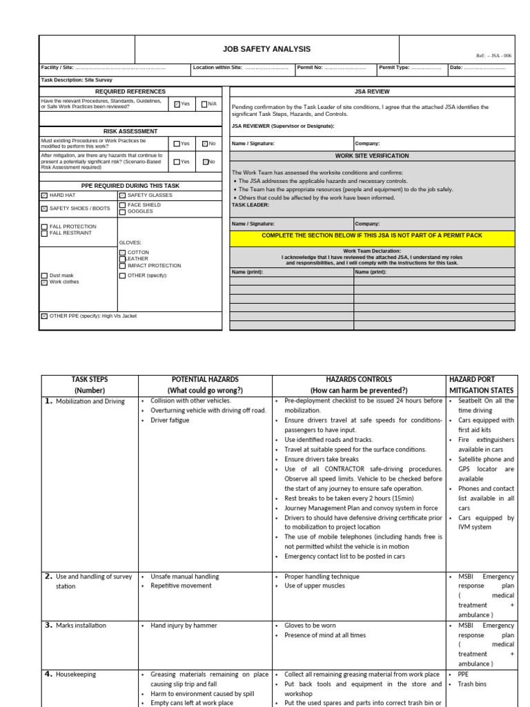 JSA-006 Site Survey | PDF | Personal Protective Equipment | Safety