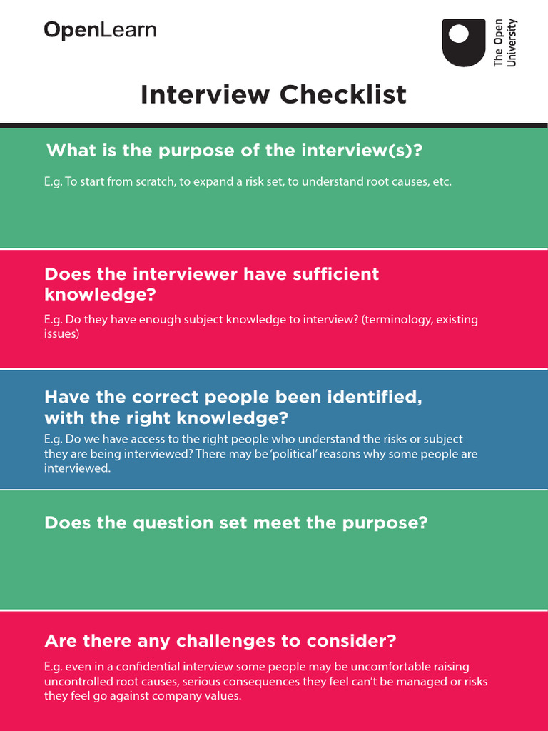 Interview Checklist | PDF