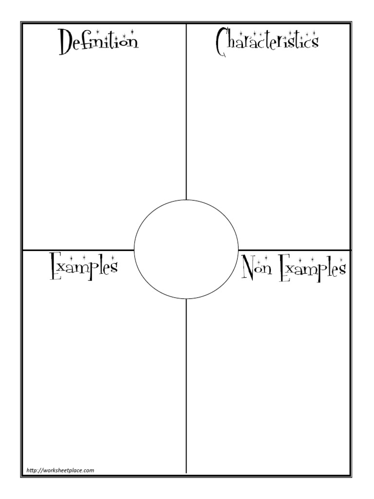 Frayer Model PDF | PDF