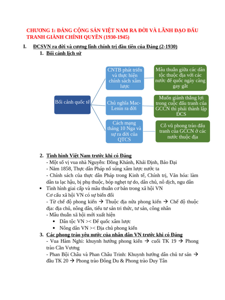 Lí thuyết LSD | PDF