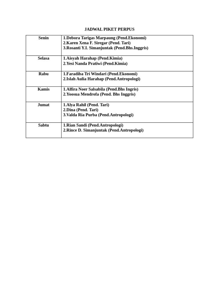 Jadwal Piket Perpus | PDF | Sains & Matematika