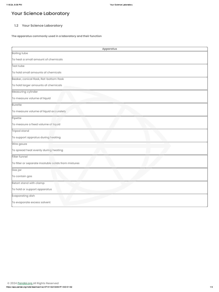 Your Science Laboratory Pdf Laboratories Toxicity