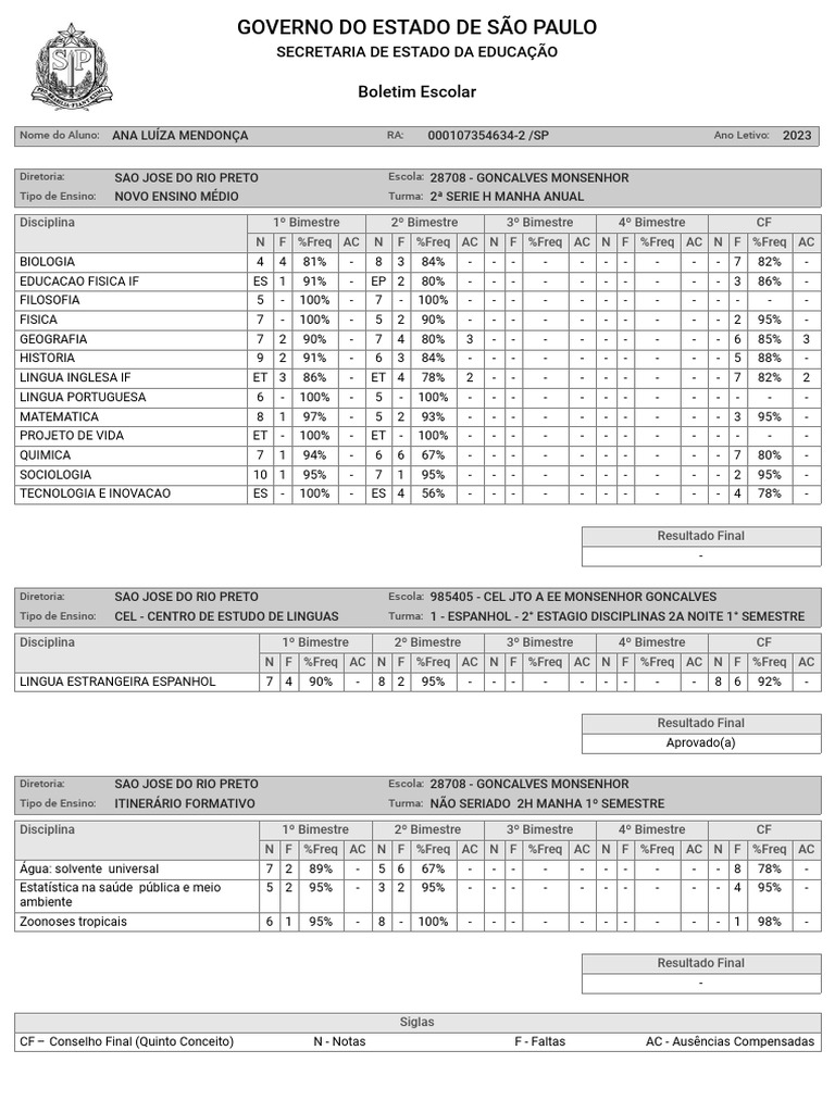 Boletim Escolar Aluno 2023 | PDF