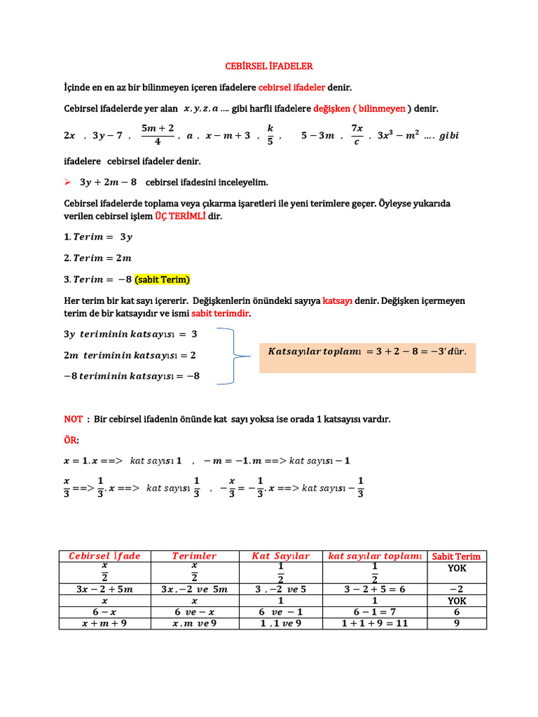 6.sinif Matematik Cebirsel Ifadeler Konu Anlatimi Ve Calisma Sorulari | PDF