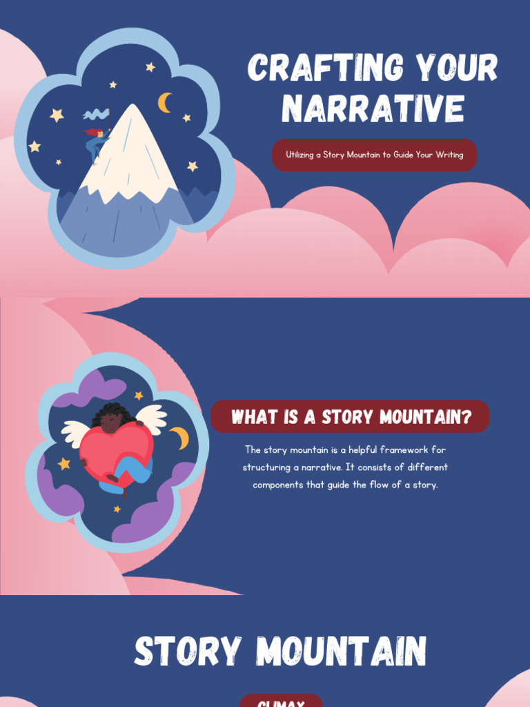 Narrative Writing Story Mountain | PDF